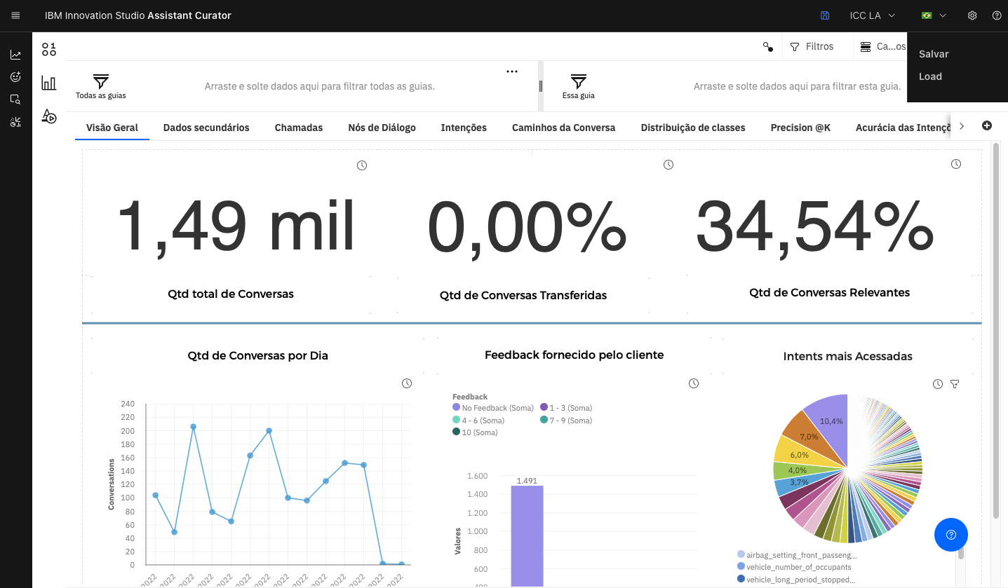 GitHub - KaiqueTofoli/assistant-curator
